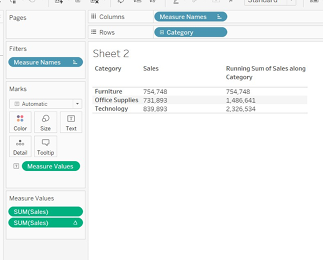 Sum Vs Running Sum: Data Calculations in Tableau