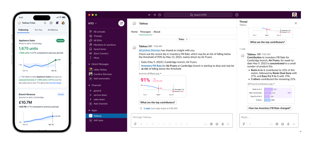 Tableau AI and Tableau Pulse: Tableau's Dynamic Duo - Beinex
